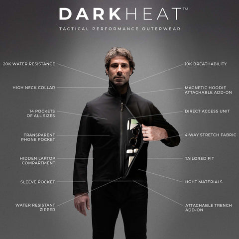 Mega Pack DarkHeat™ 2.0 | Heated Jacket – TAFTAC